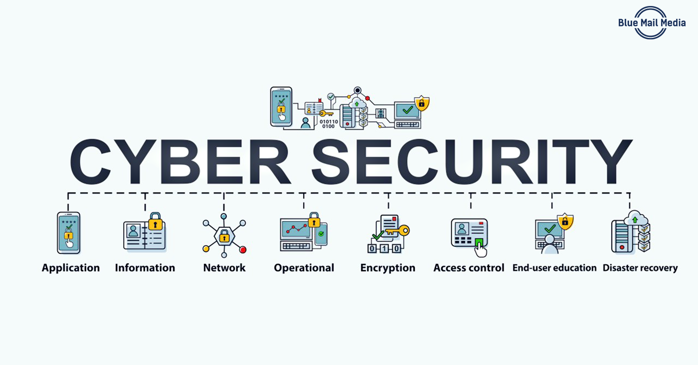 An All-inclusive Guide on How to Sell Cybersecurity Services