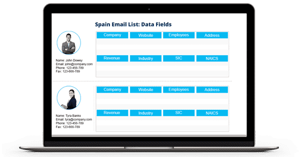 Spain Business Email List | 2115121 Verified Business Contacts